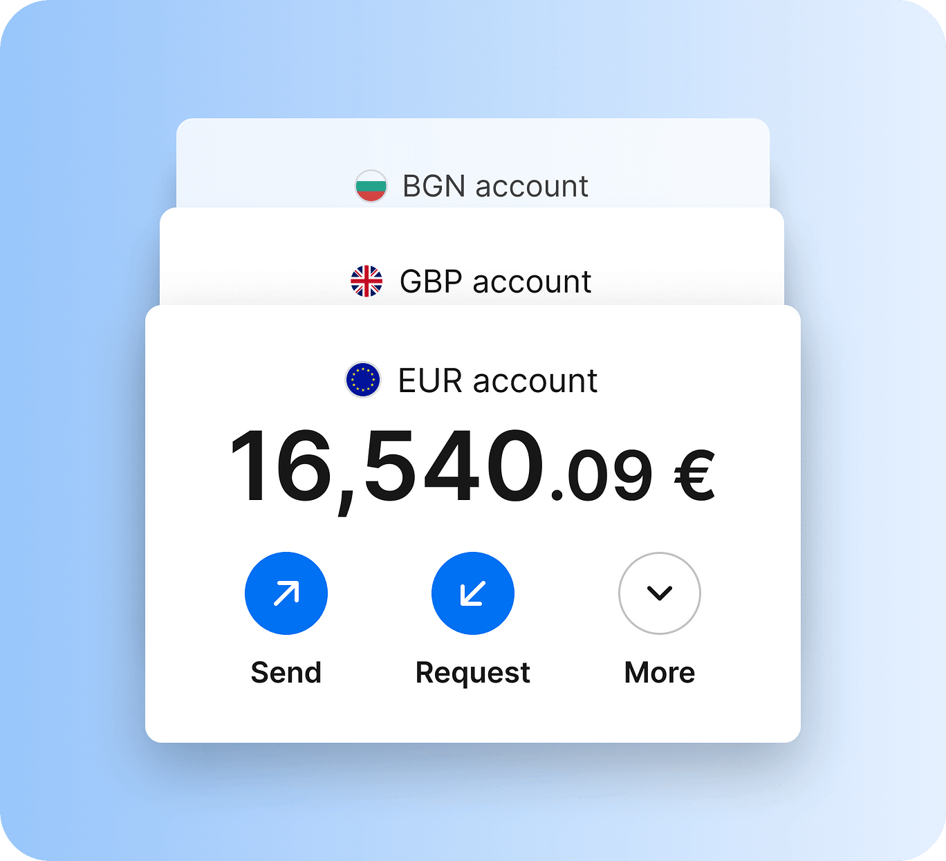 Open an online business account with no monthly fees | myPOS