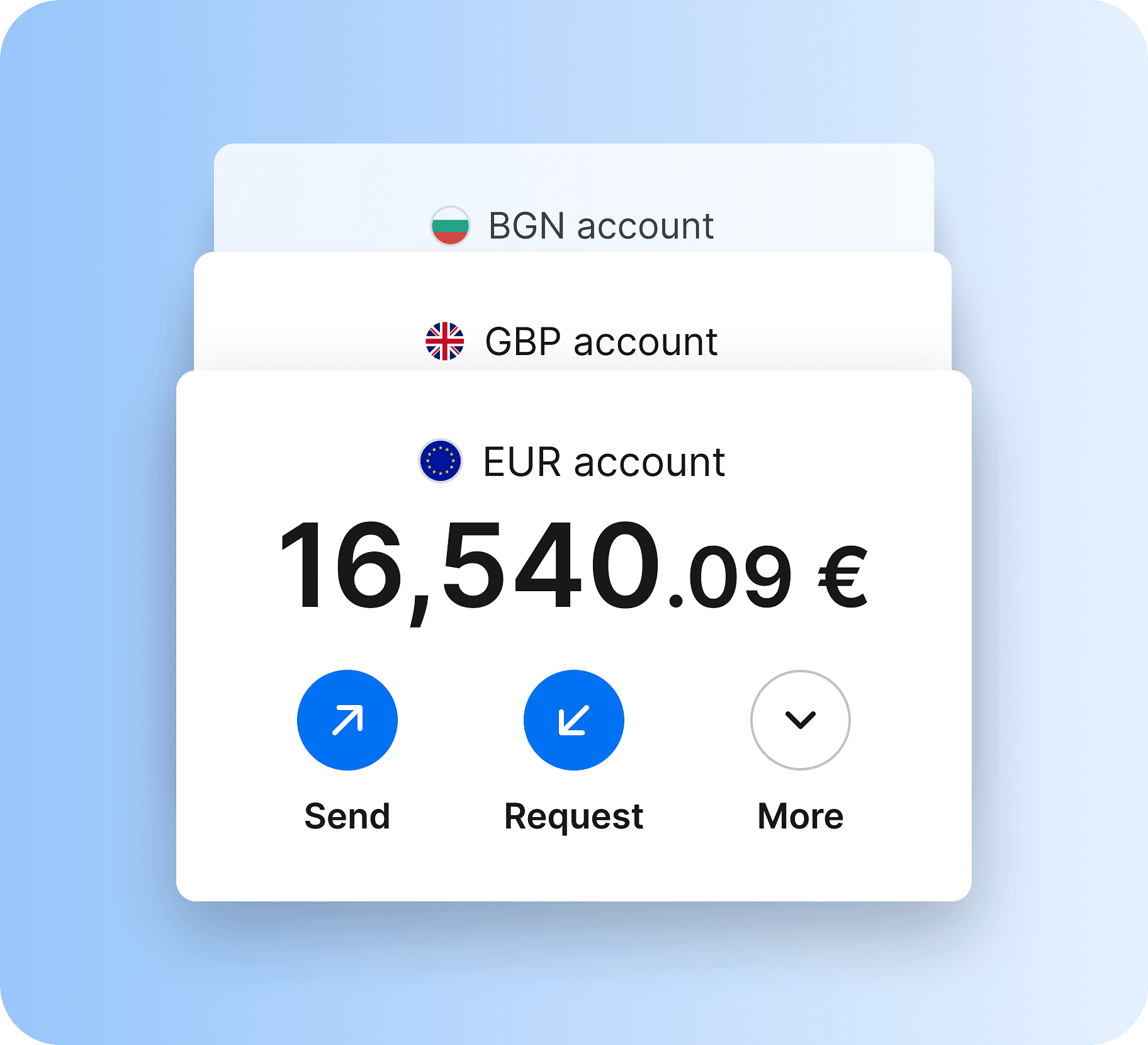 Open an online business account with no monthly fees | myPOS